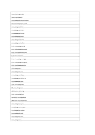 Structural Engineer | Structural Designer Sulawesi Tengah Palu Sulawesi | PDF