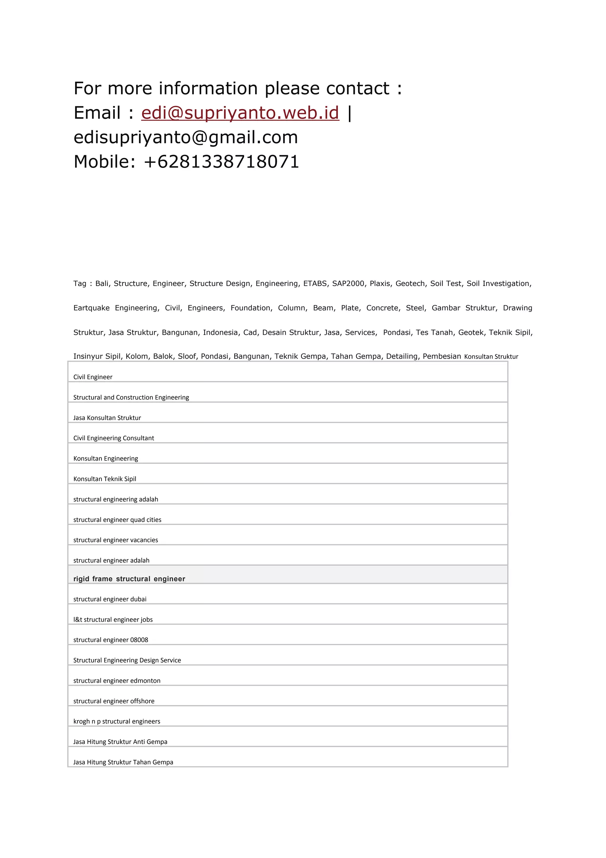 Structural Engineer | Structural Designer Kalimantan Timur Samarinda Kalimantan | PDF