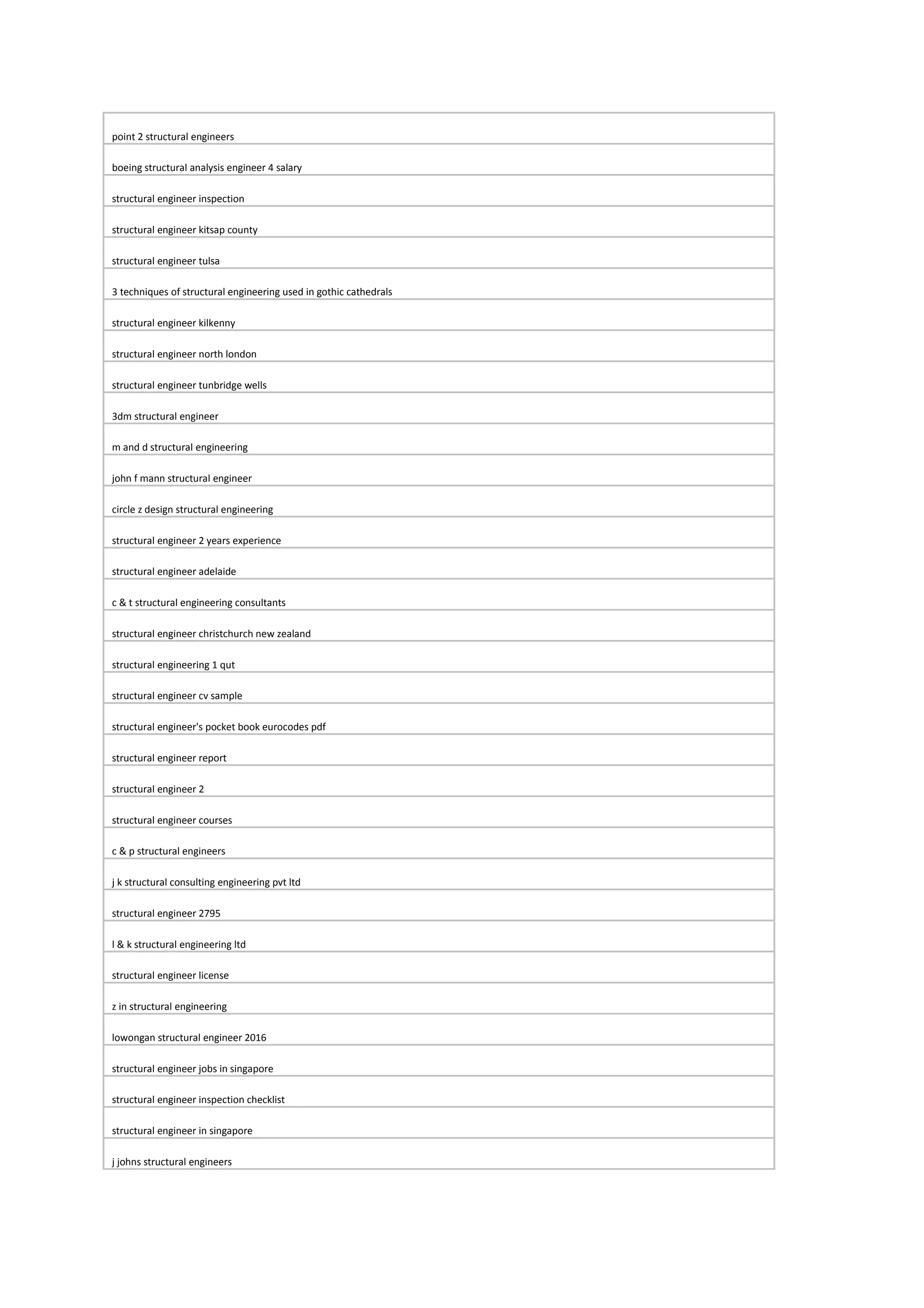 Structural Engineer Structural Designer Jakarta Kota Administrasi Jakarta Timur Jawa Pdf