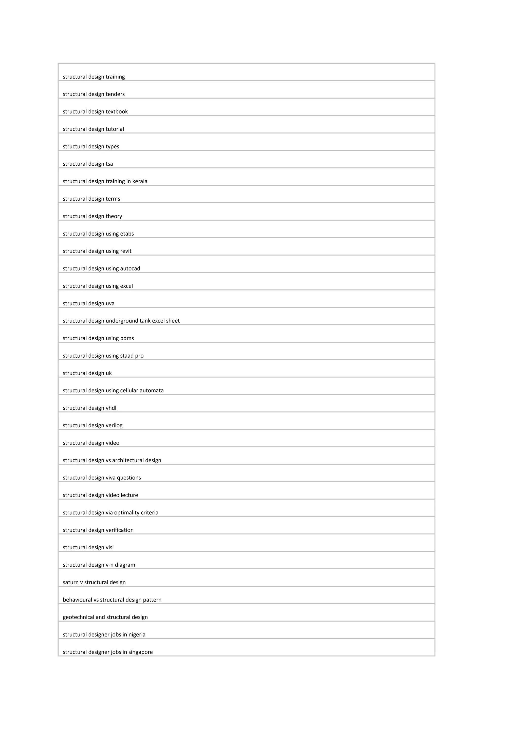 Structural Engineer | Structural Designer Aceh Langsa Sumatera | RTF