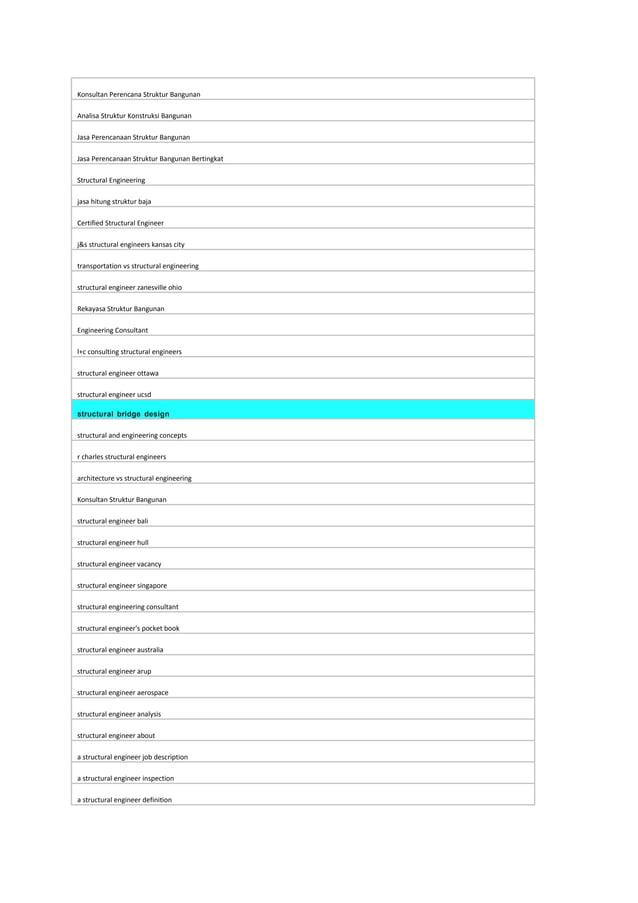 Structural Engineer Structural Designer Bekasi Cikarang Jawa Barat Rtf