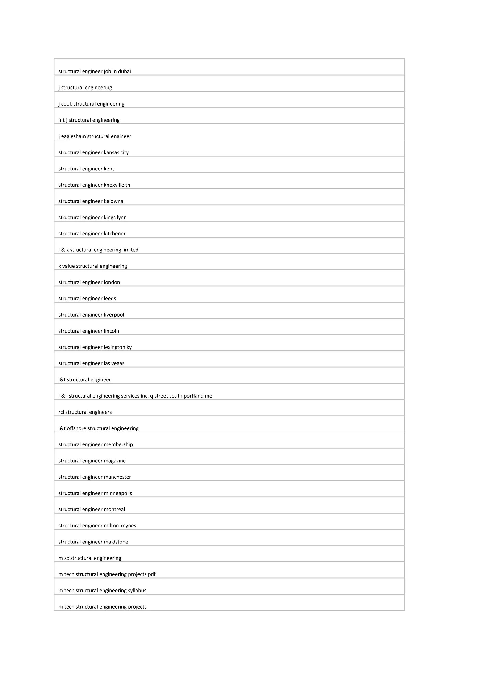 Jasa Desain Struktur | Structural Design | Structural Engineering | Edi ...