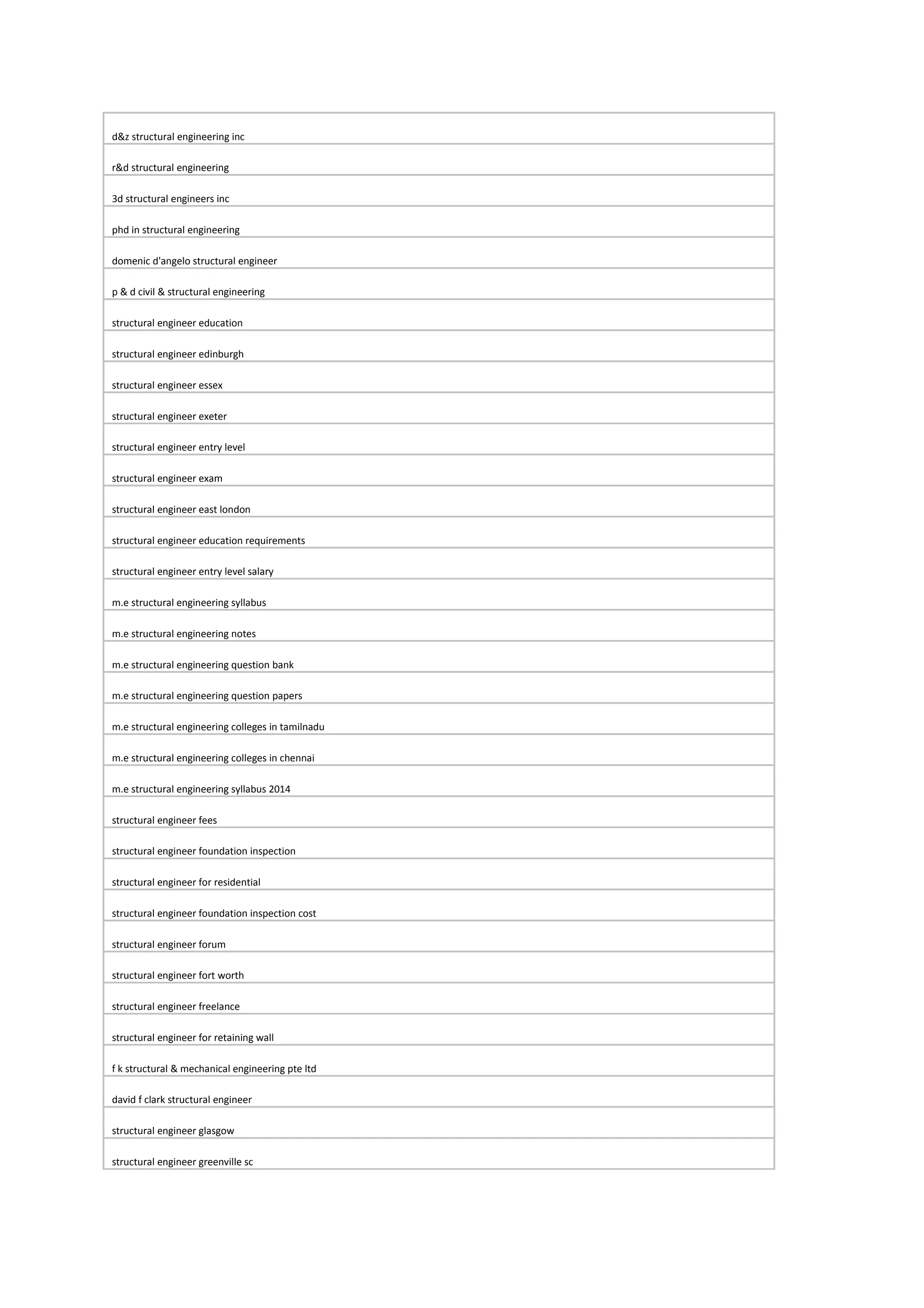 Jasa Desain Struktur | Structural Design | Structural Engineering | Edi ...