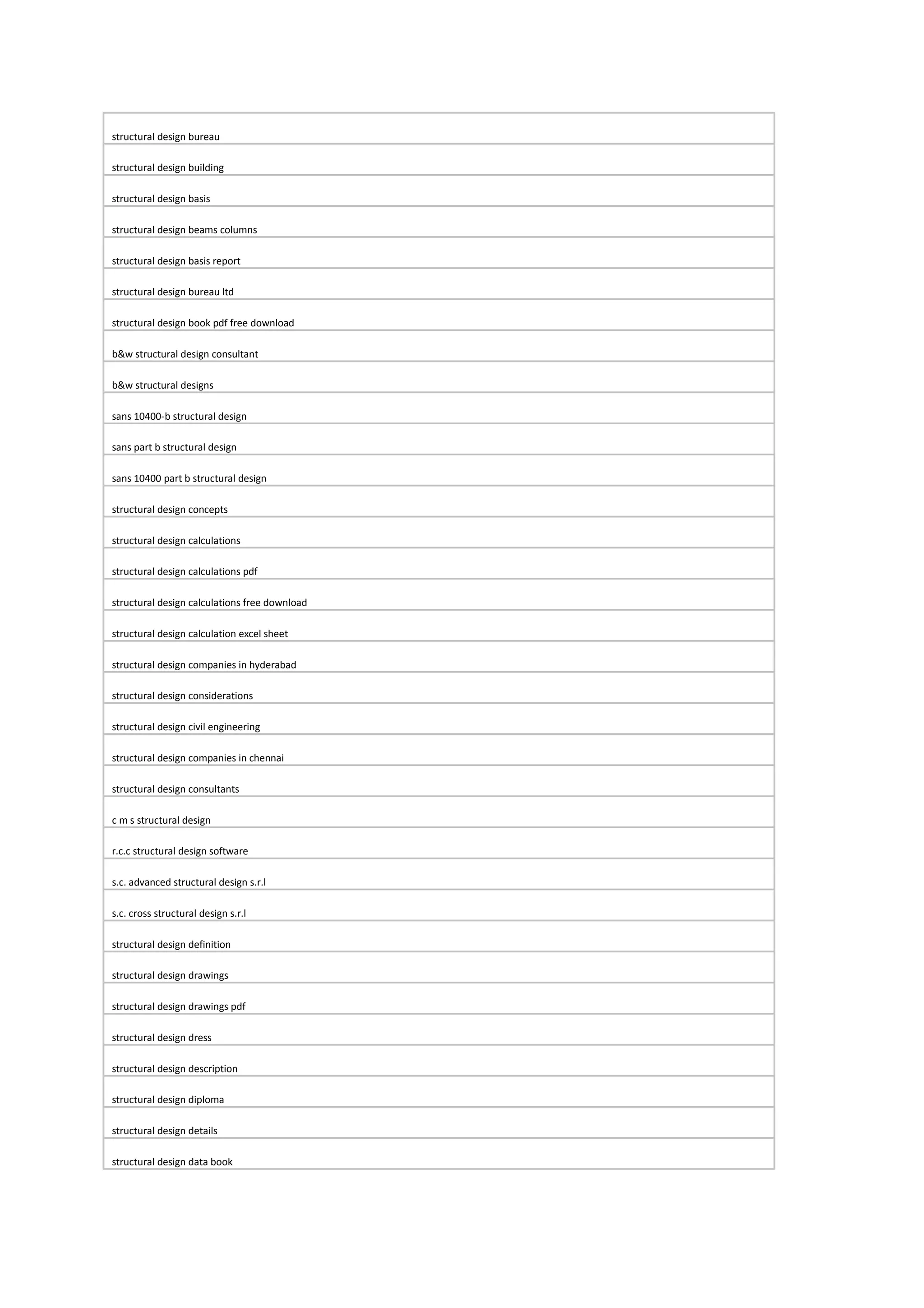 Jasa Desain Struktur | Structural Design | Structural Engineering | Edi Supriyanto & Partners ...