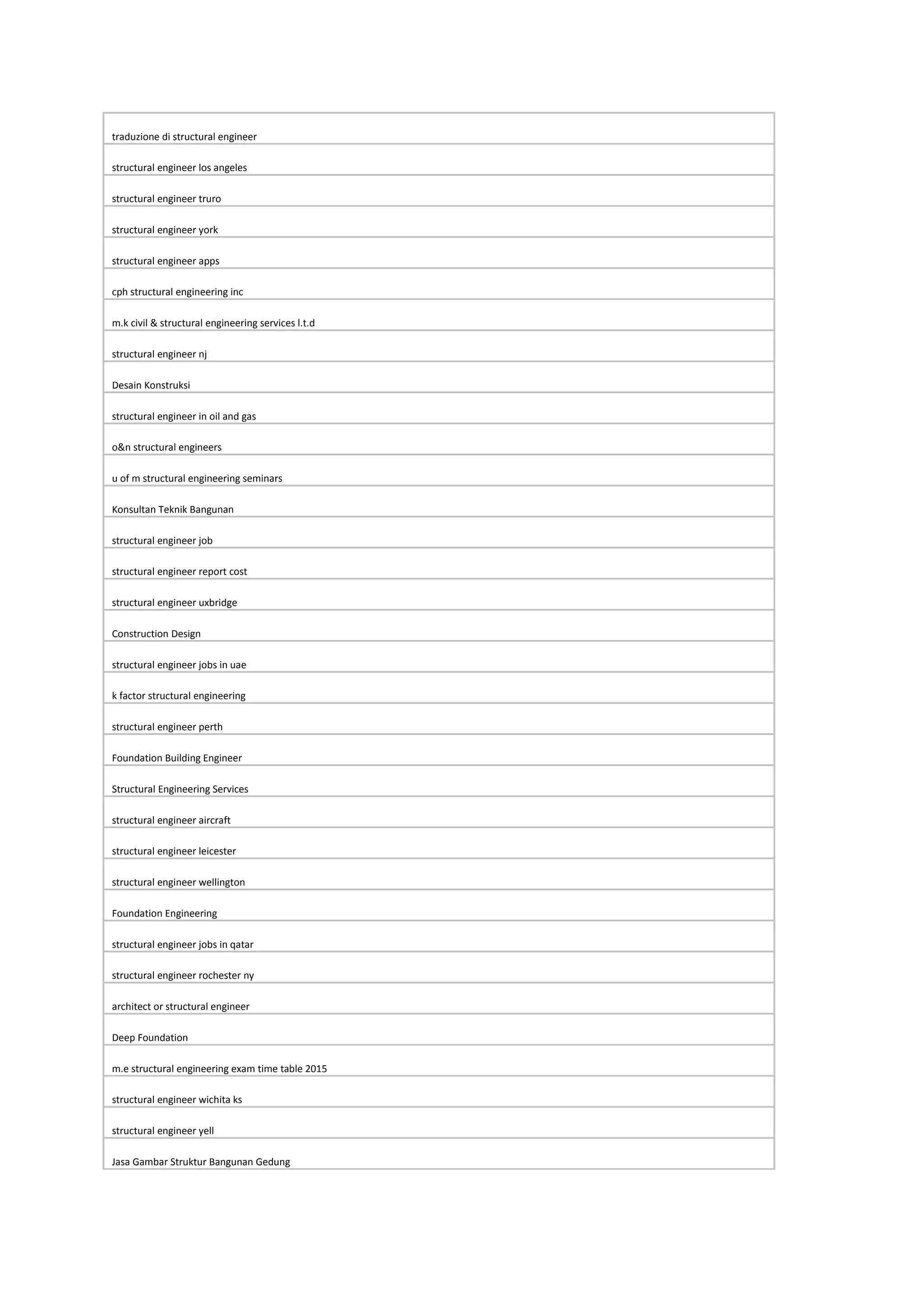 Jasa Desain Struktur | Structural Design | Structural Engineering | Edi Supriyanto & Partners ...