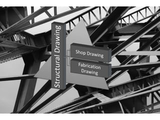 Structural engineer drawings | PPTX