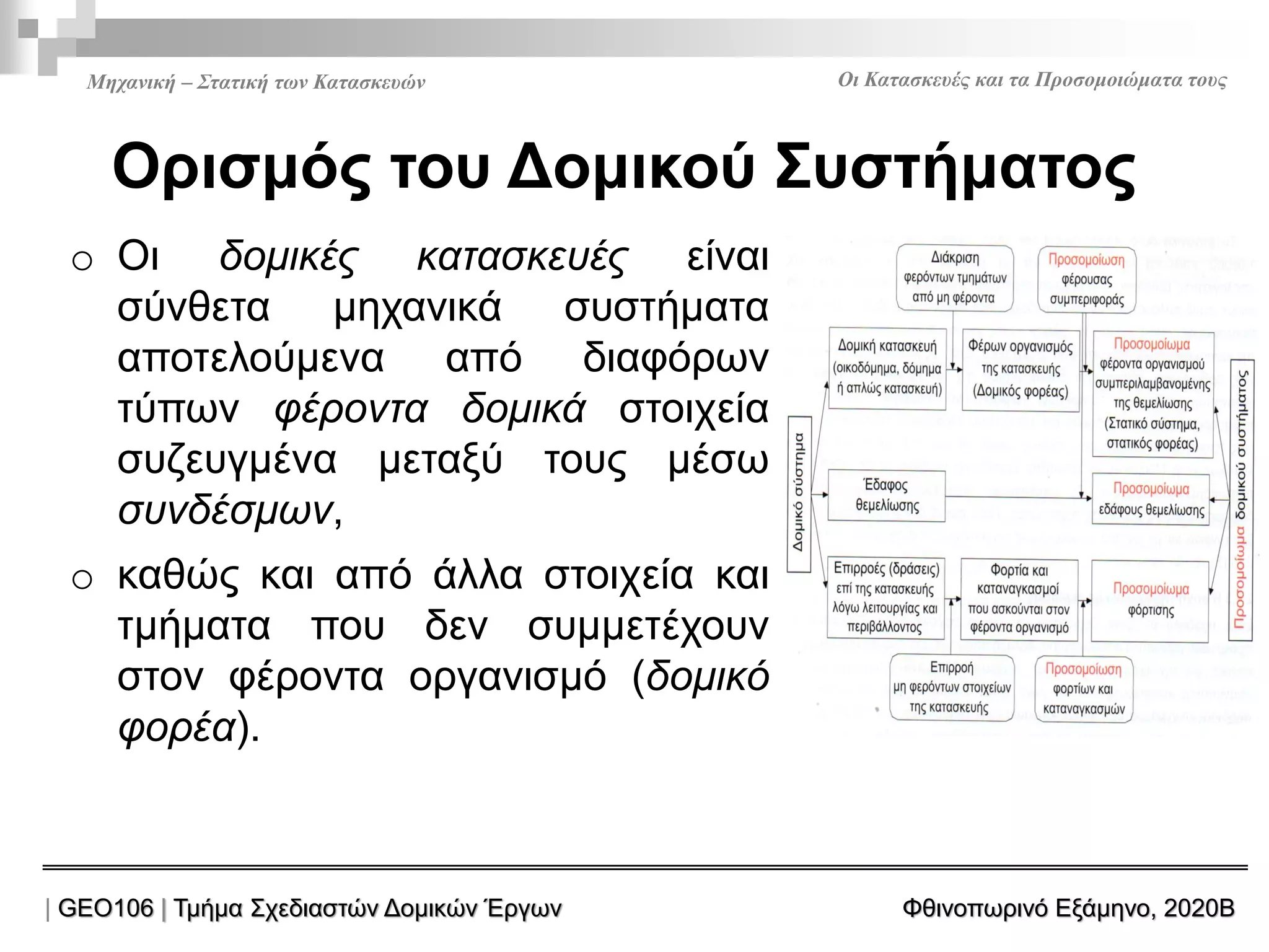 Δομική μηχανική (Structural mechanics) | PDF