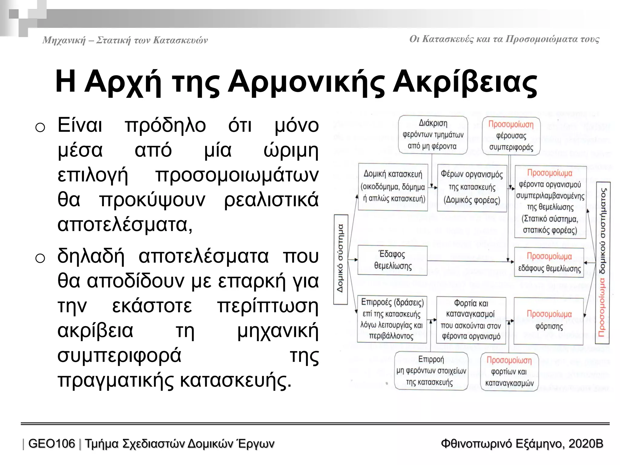 Δομική μηχανική (Structural mechanics) | PDF