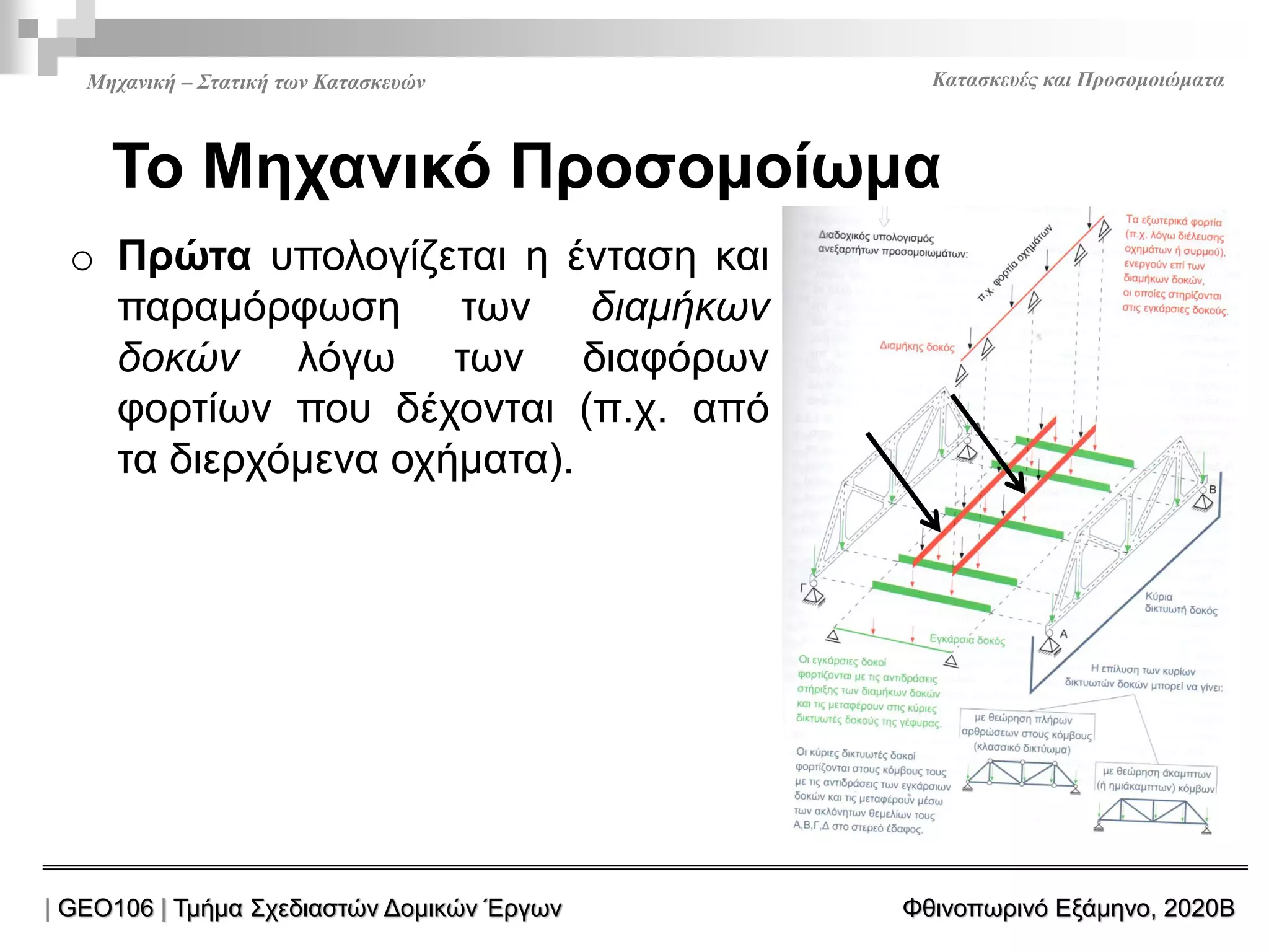 Δομική μηχανική (Structural mechanics) | PDF