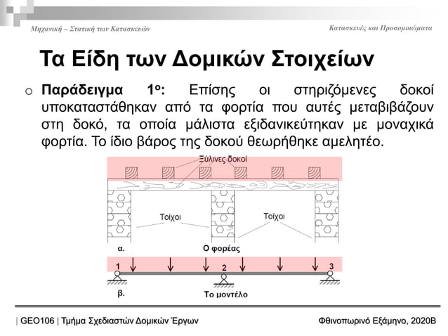 Δομική μηχανική (Structural mechanics) | PDF