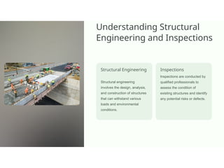 Structural Engineering and Inspections: Safeguarding Our Built Environment | PPTX | Civil ...