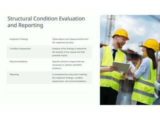 Structural Engineering and Inspections: Safeguarding Our Built ...