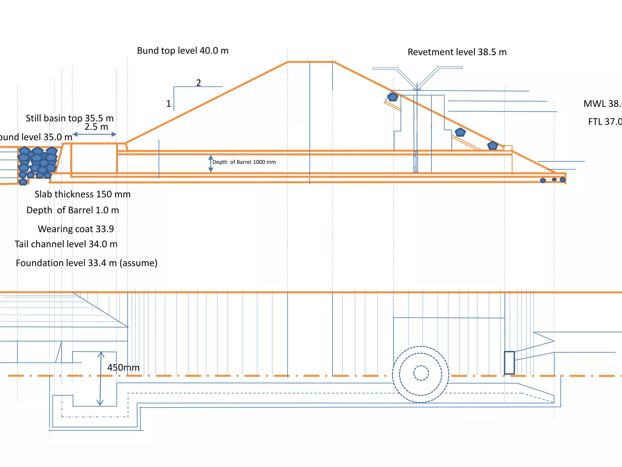 Structural engineering and irrigation drawing.pptx