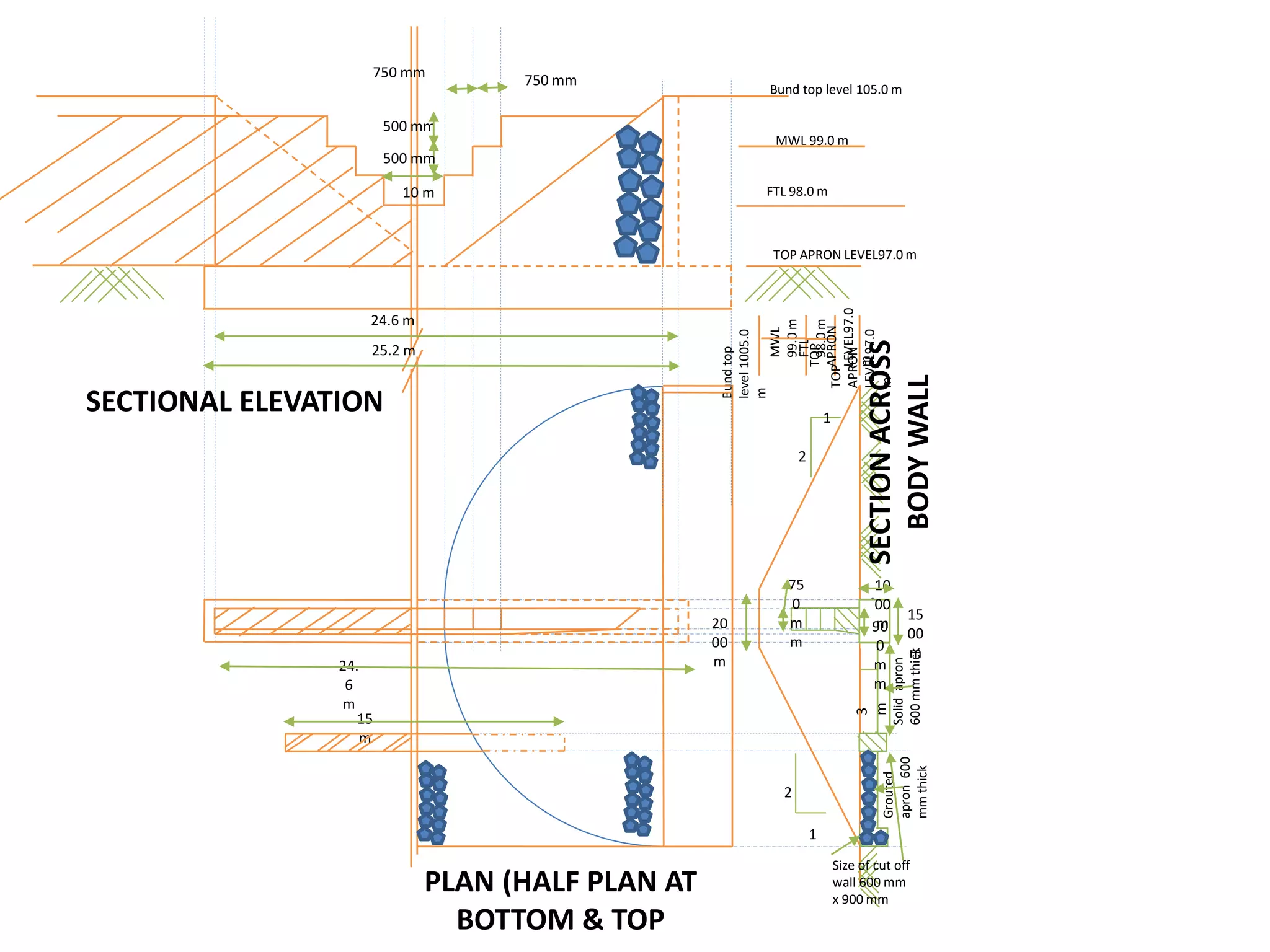 Structural engineering and irrigation drawing.pptx