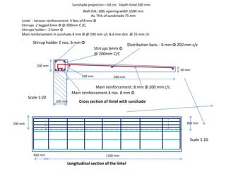 Structural engineering and irrigation drawing.pptx