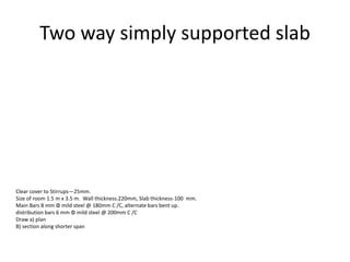 Structural engineering and irrigation drawing.pptx