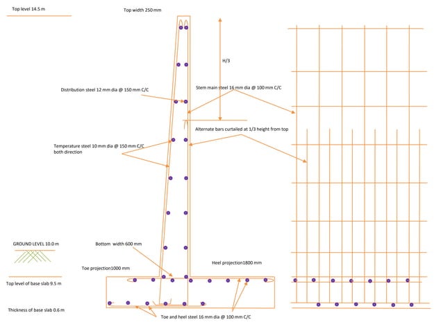 Structural engineering and irrigation drawing.pptx