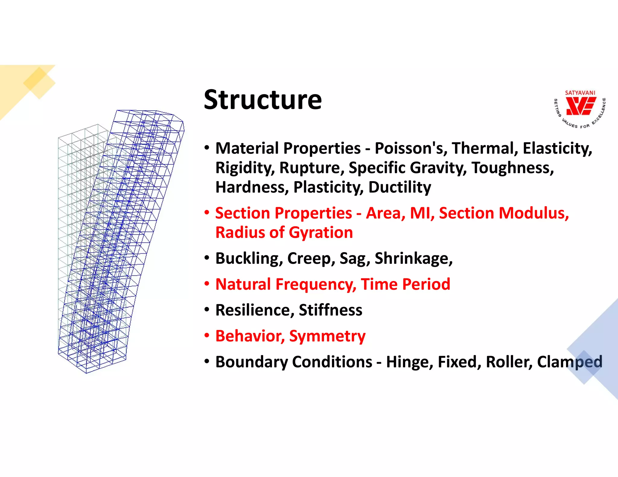 Structural engineering a responsible career 27.02.2021