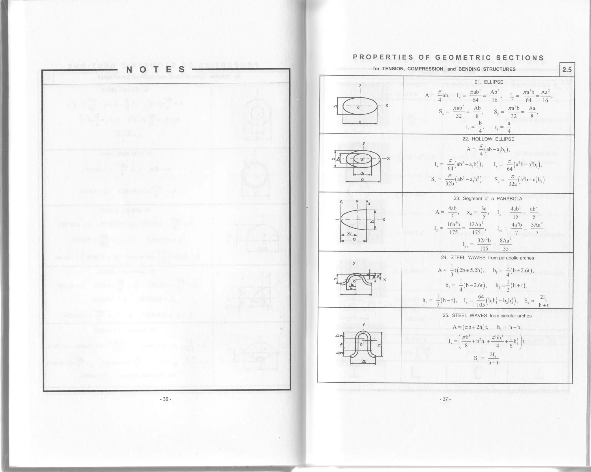 Structural engineering formulas | PDF