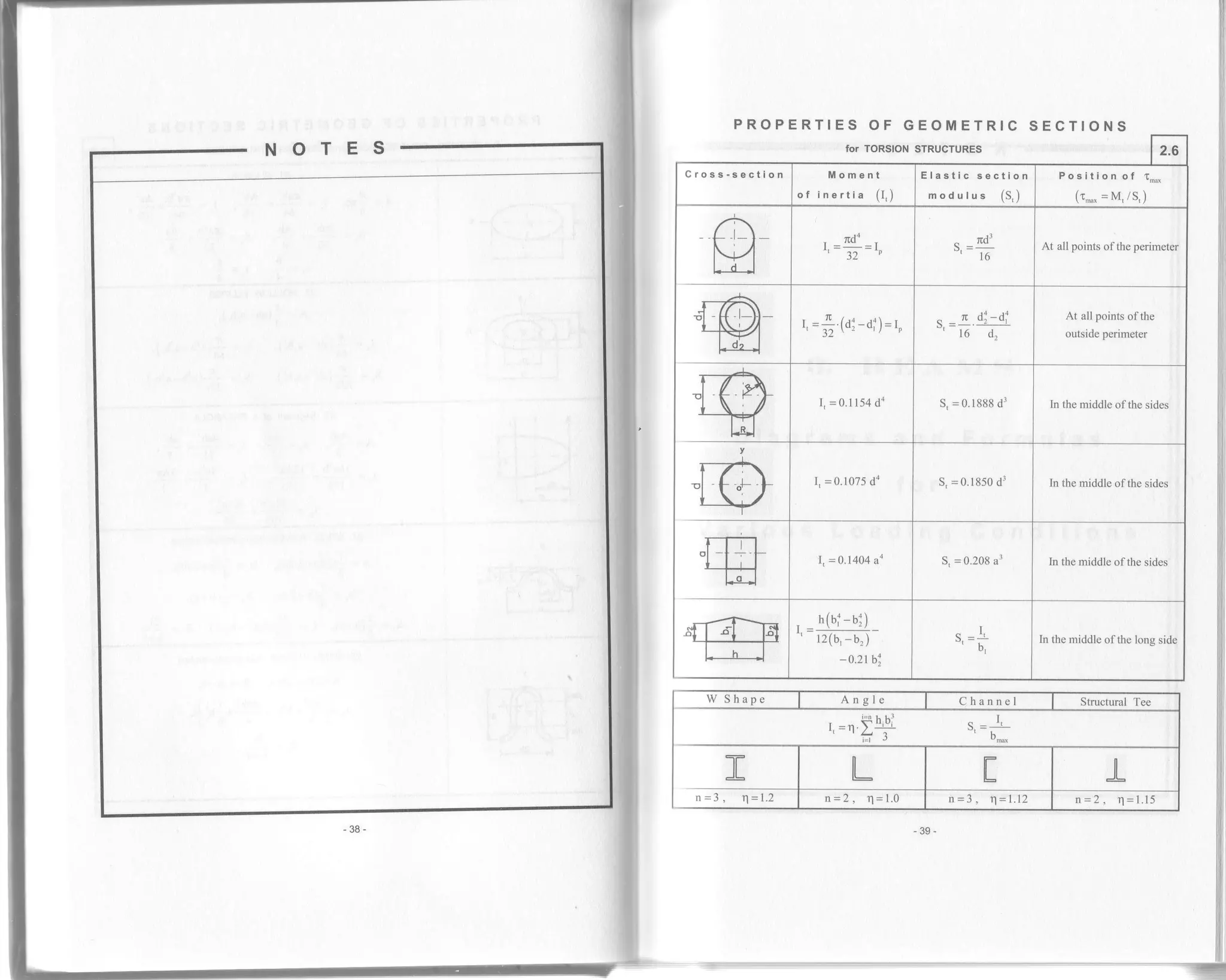 Structural engineering formulas | PDF