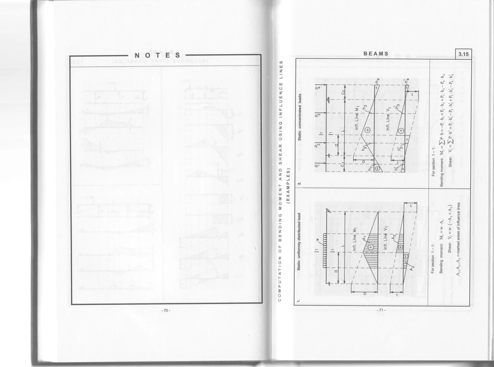 Structural engineering formulas | PDF