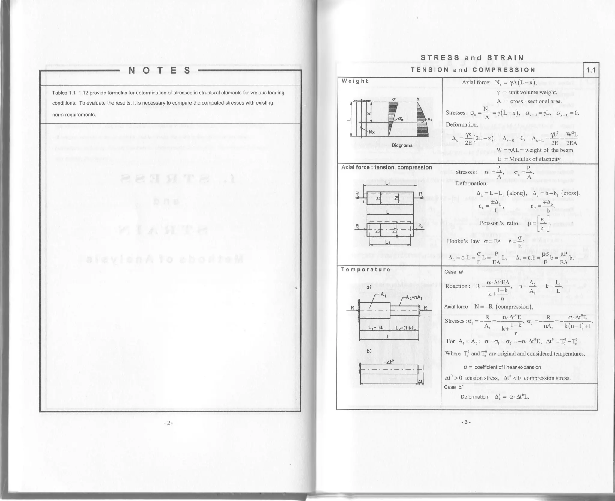 Structural engineering formulas | PDF