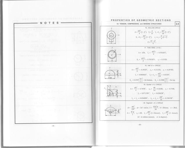 Structural engineering formulas | PDF
