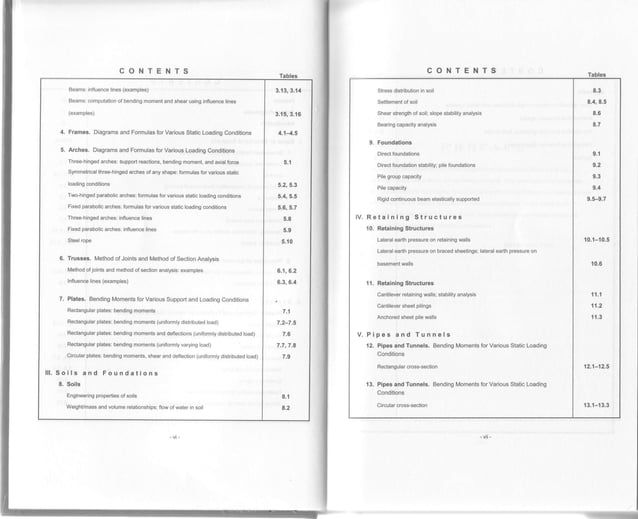 Structural engineering formulas | PDF