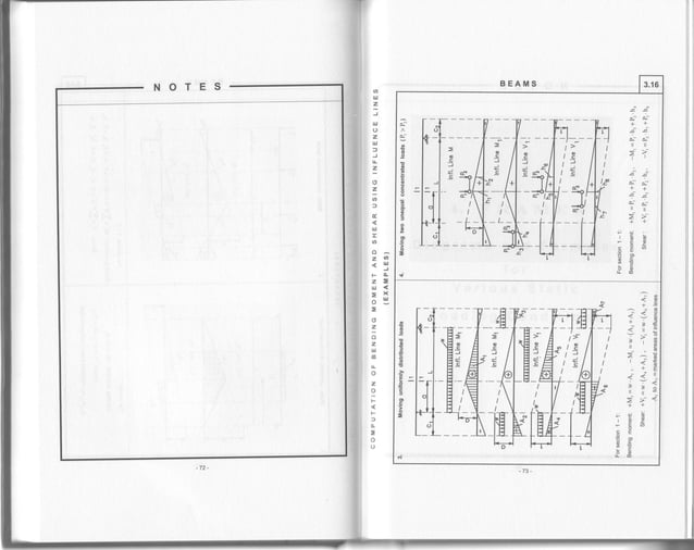 Structural engineering formulas | PDF