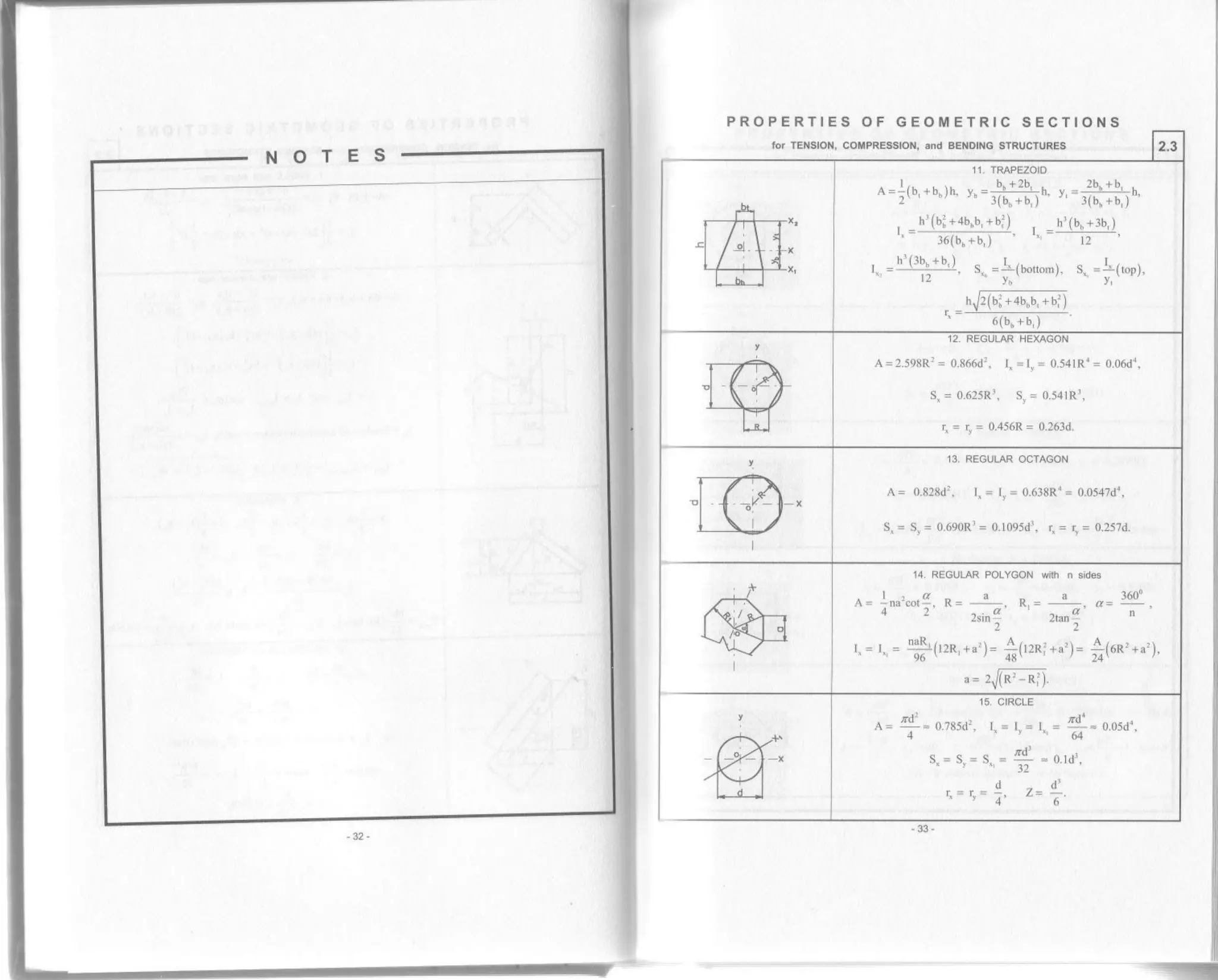 Structural engineering formulas-ilovepdf-compressed | PDF