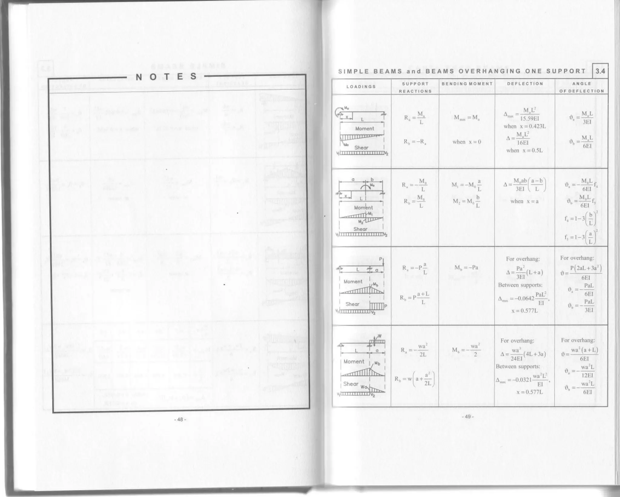 Structural engineering formulas-ilovepdf-compressed | PPT