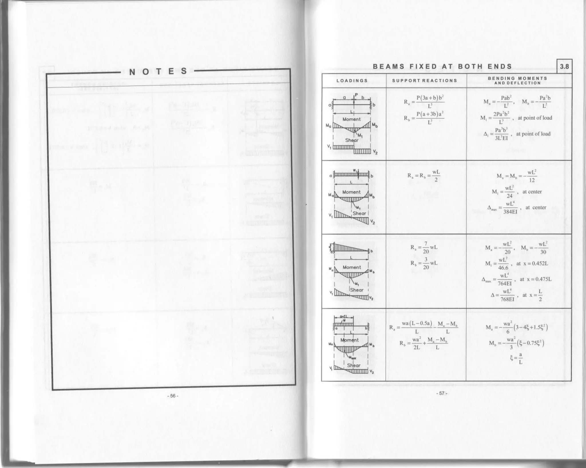 Structural engineering formulas-ilovepdf-compressed | PDF