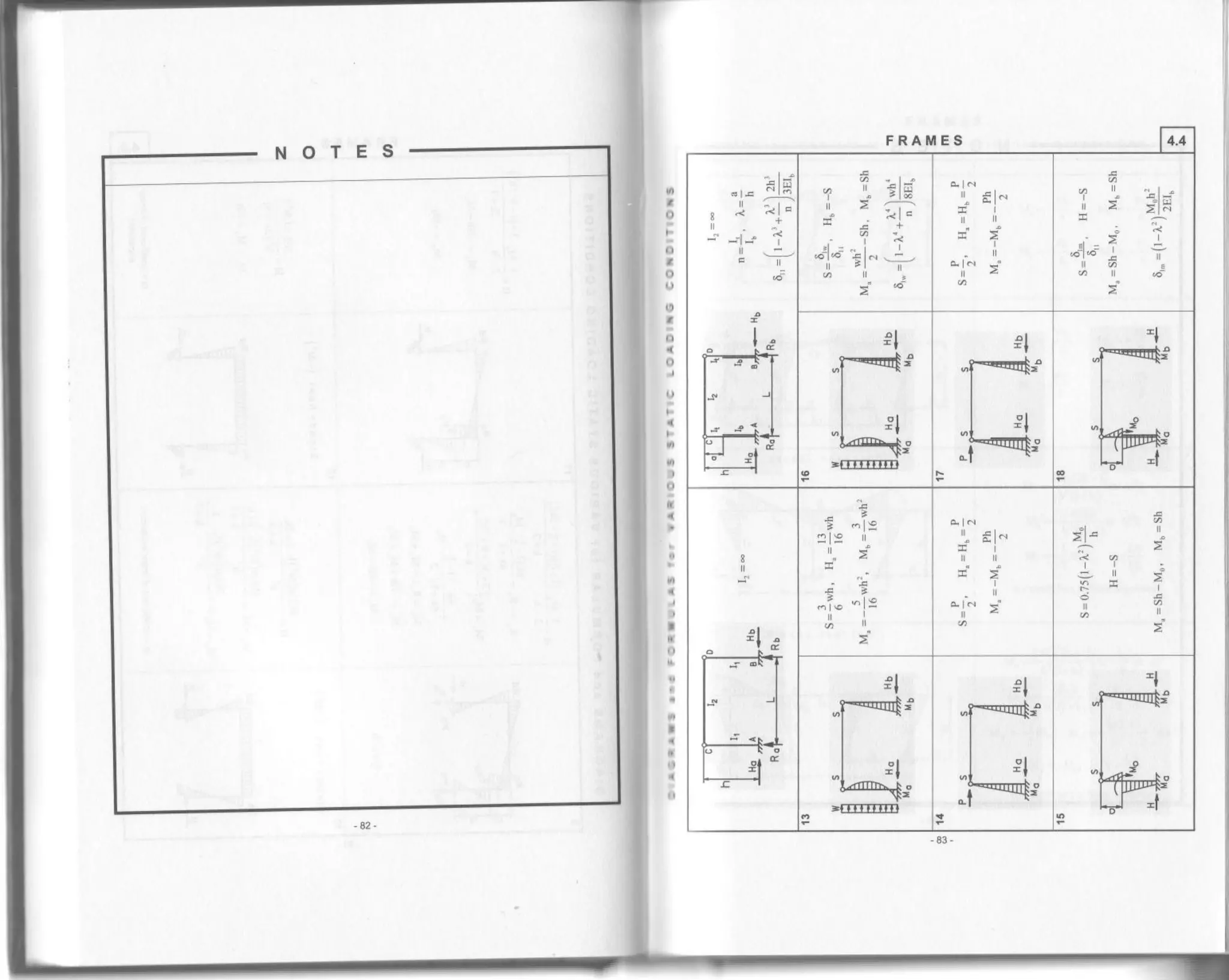 Structural engineering formulas-ilovepdf-compressed | PPT