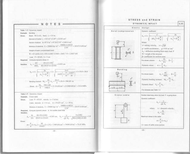 Structural engineering formulas-ilovepdf-compressed | PPT