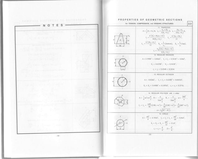 Structural engineering formulas-ilovepdf-compressed | PPT