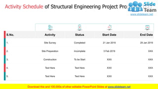 Structural Engineering Project Proposal PowerPoint Presentation Slides ...