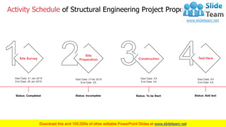 Structural Engineering Project Proposal PowerPoint Presentation Slides ...