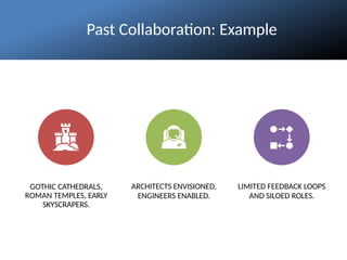 Structural_Engineers_and_Architects_Presentation (2) (1).pptx