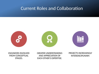 Structural_Engineers_and_Architects_Presentation (2) (1).pptx