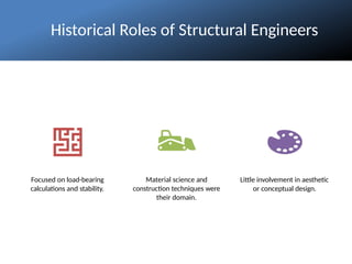 Structural_Engineers_and_Architects_Presentation (2) (1).pptx