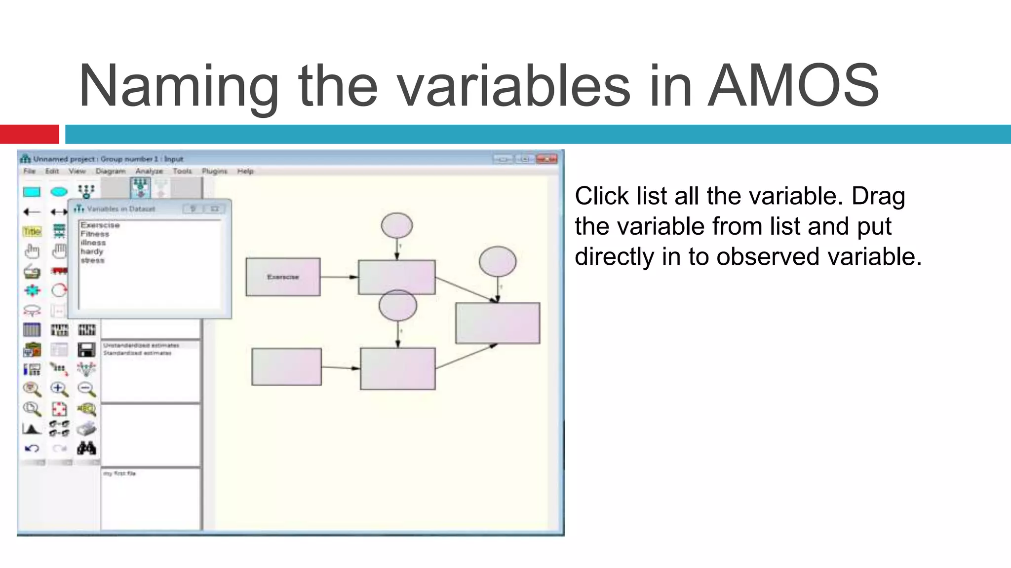Structural equation modeling in amos | PPTX