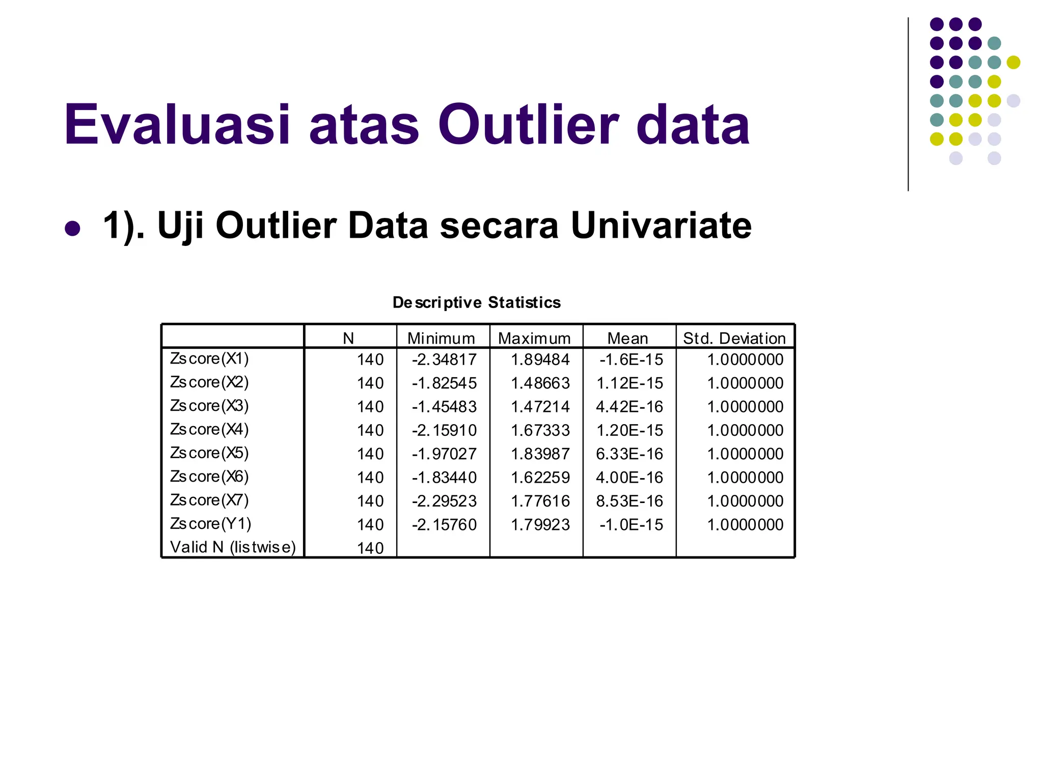 Structural Equation Modeling SEM.ppt