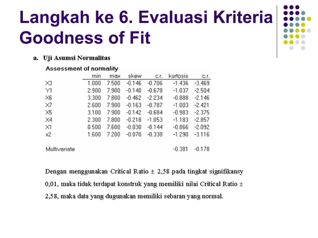 Structural Equation Modeling SEM.ppt