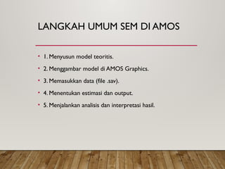 Structural Equation Modeling (SEM) dengan AMOS.pptx