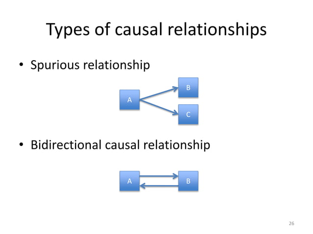Structural_equation_modeling_SEM_worksho (2).pptx