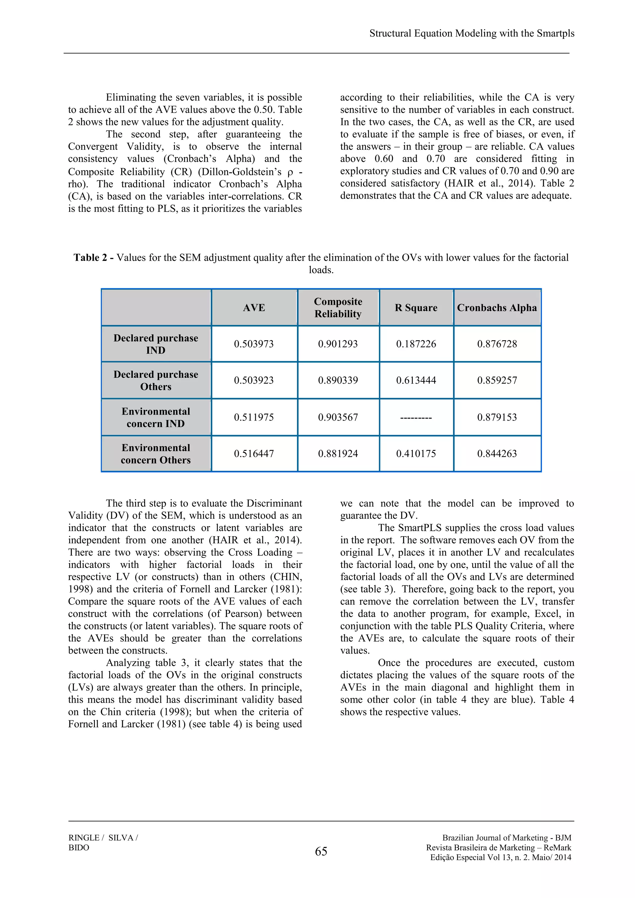 Structural equation modeling_with_the_sm | PDF