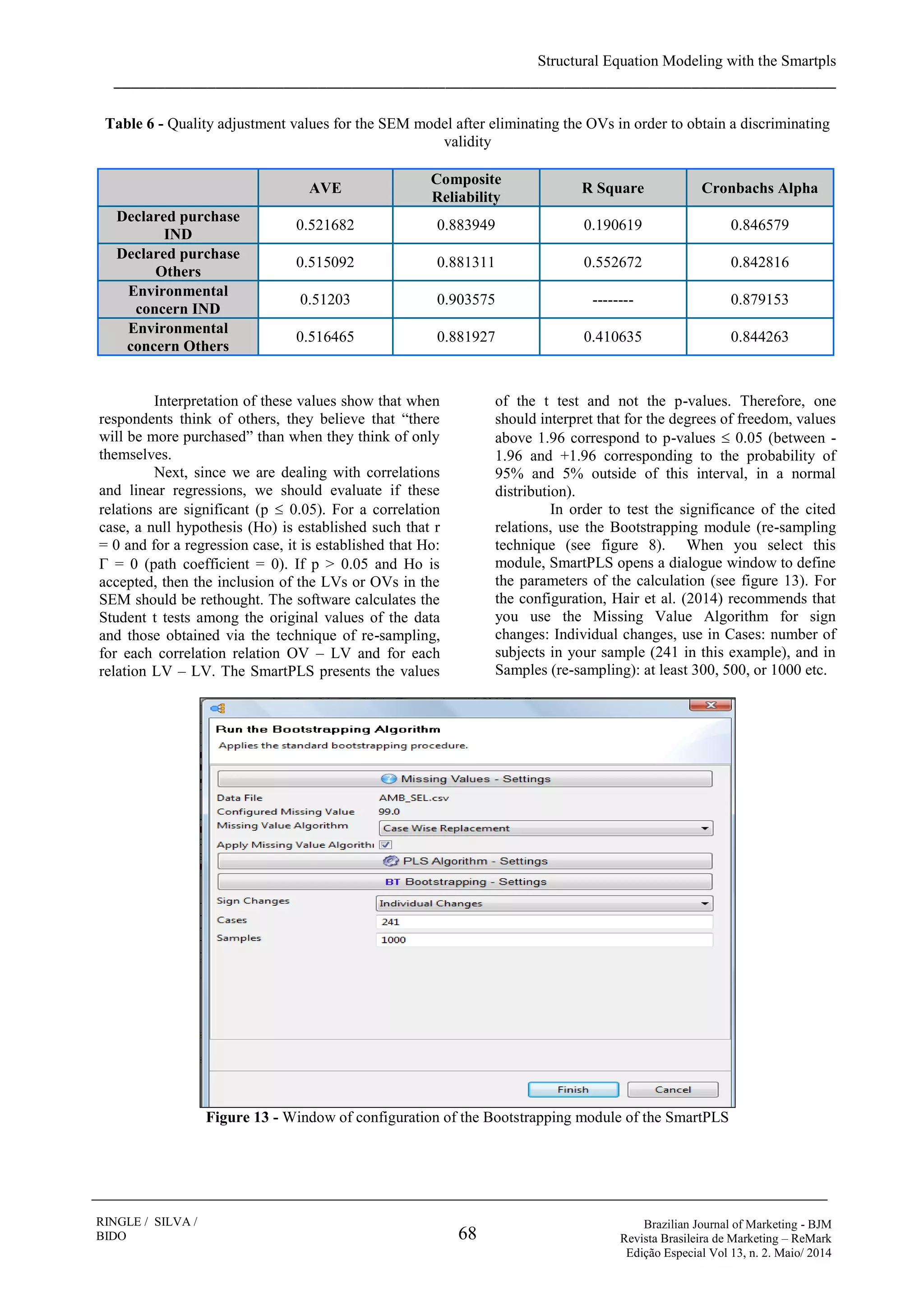 Structural equation modeling_with_the_sm | PDF