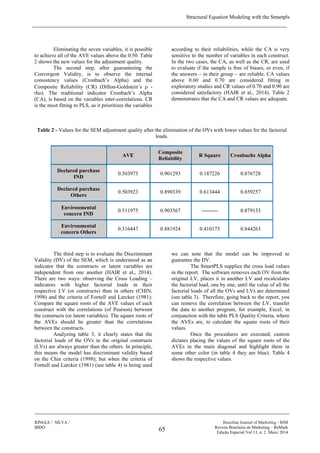 Structural equation modeling_with_the_sm | PDF