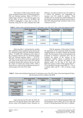Structural equation modeling_with_the_sm | PDF