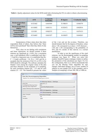 Structural equation modeling_with_the_sm | PDF